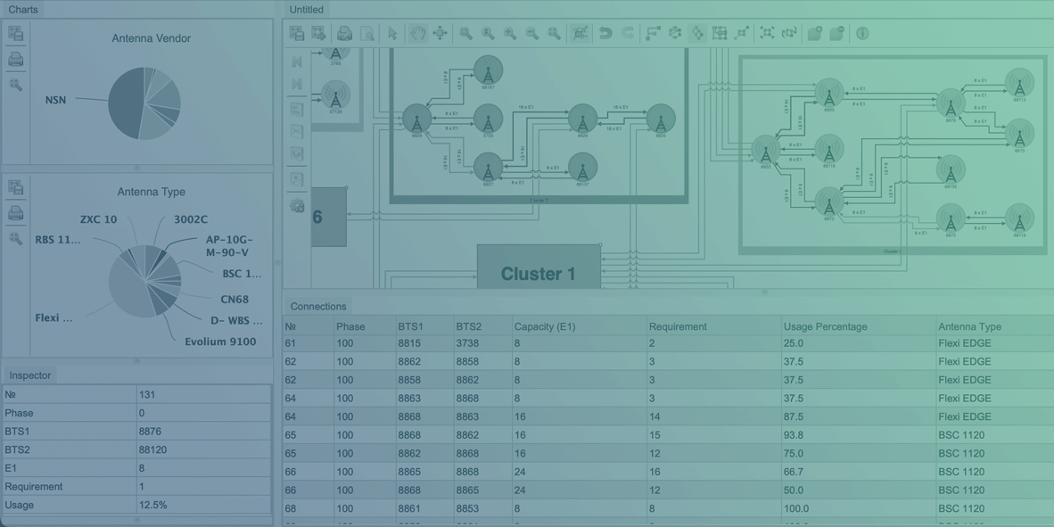 Data Visualization Tom Sawyer Software